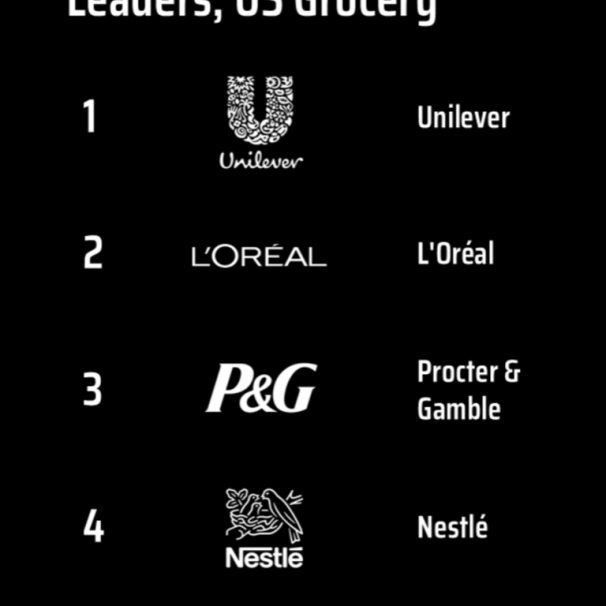 Digital Ad & Marketing Platform | Shoppable Ads | Shopalyst