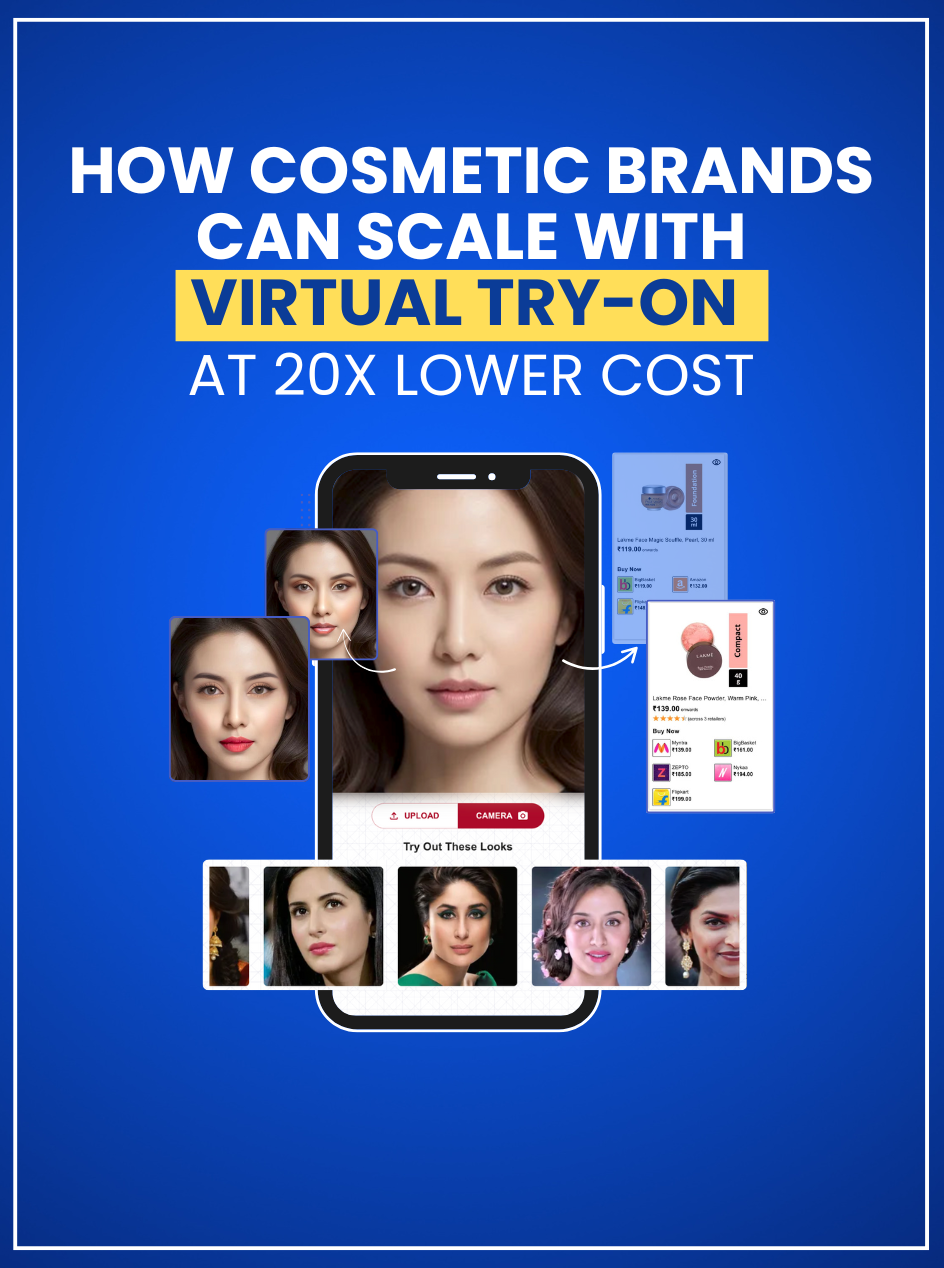 How Cosmetic Brands Can Scale with Virtual Try-On at 20x Lower Cost ...